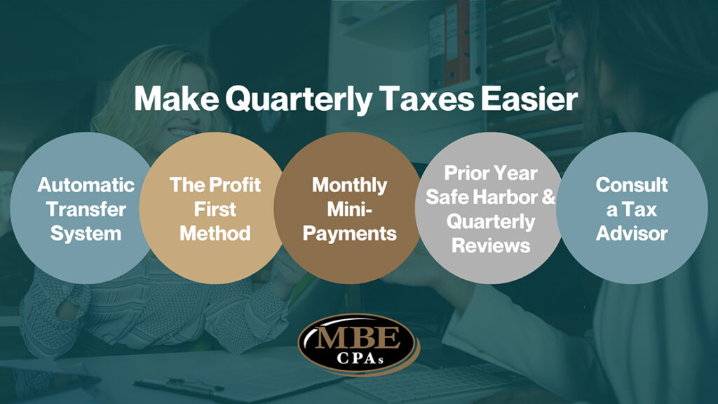 Quarterly Estimated Taxes | MBE CPAs